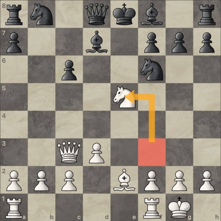 Understanding Chess Notation: A Beginner's Guide - lichessdude