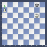 Understanding Chess Notation: A Beginner's Guide - lichessdude