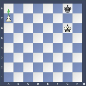 Understanding Chess Notation: A Beginner's Guide - lichessdude